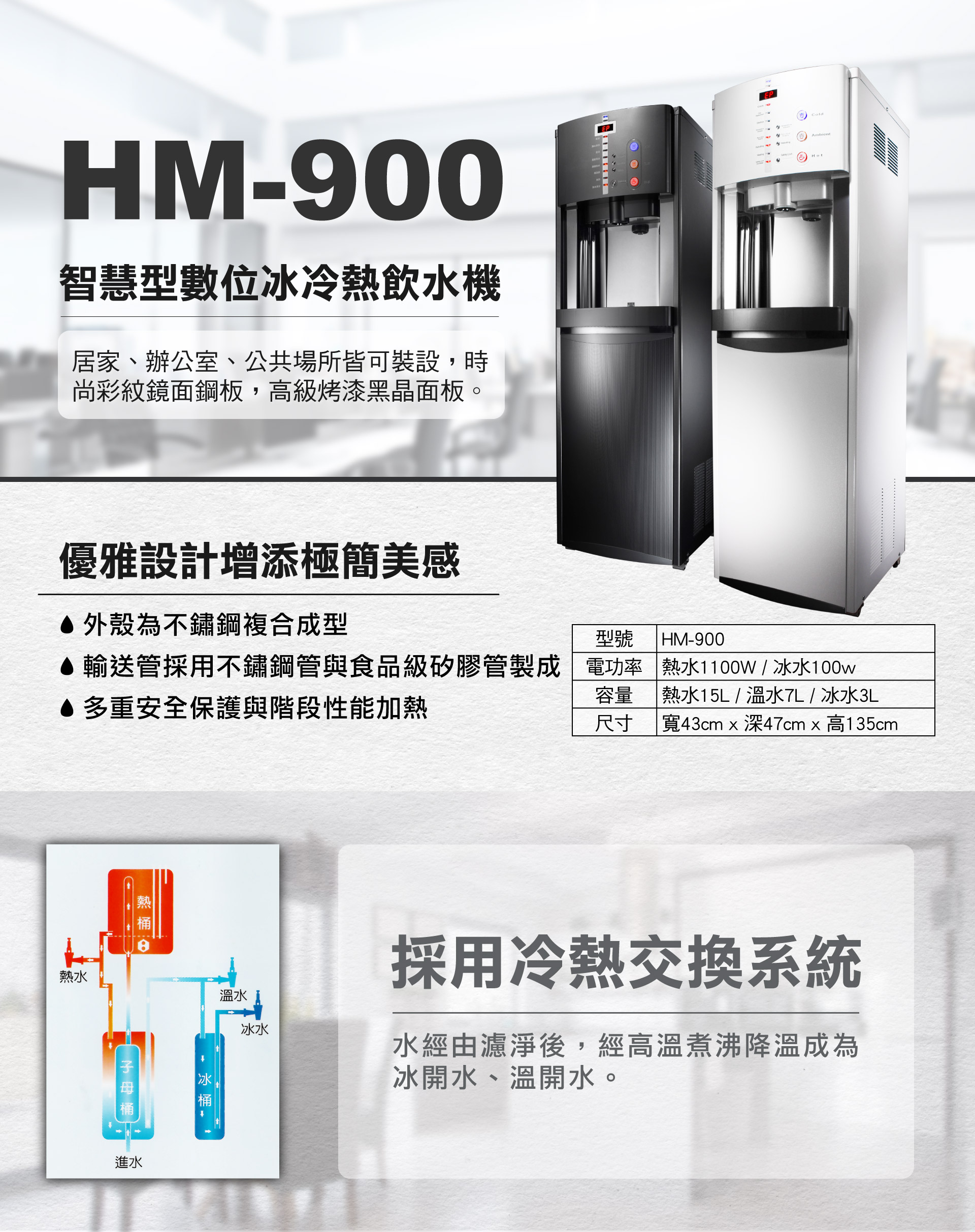 HM-900智慧型數位飲水機 - 松下淨化科技